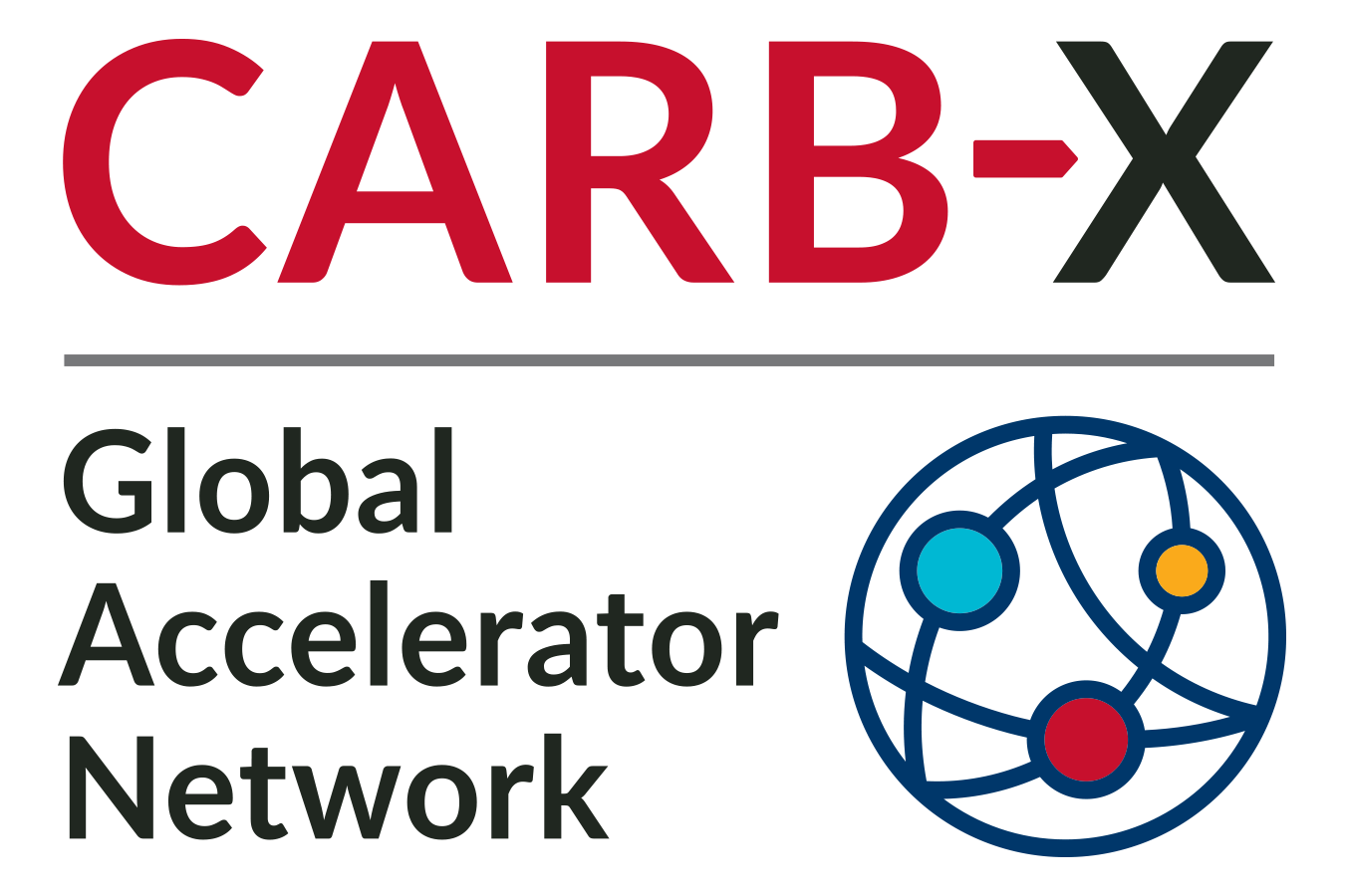 CARB-X | German Center for Infection Research